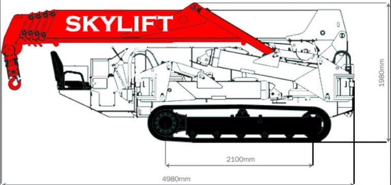 Image - Skylift Cranes